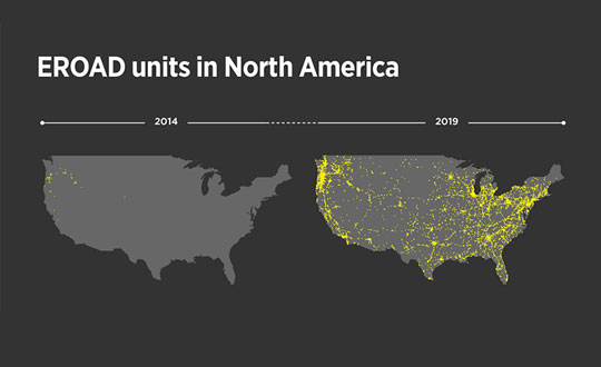 EROAD growth trajectory | EROAD New Zealand
